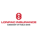 Best Car Insurance Malaysia | Buy & Compare Online | BJAK