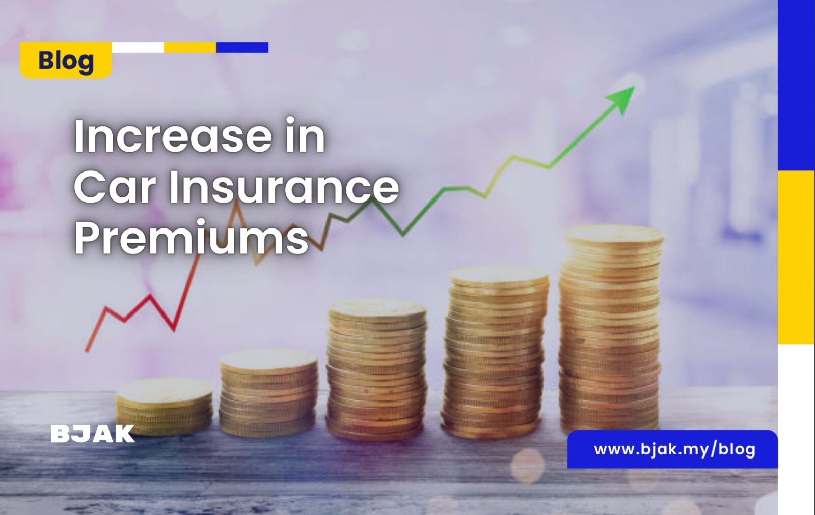 Increase in Car Insurance Premiums | BJAK